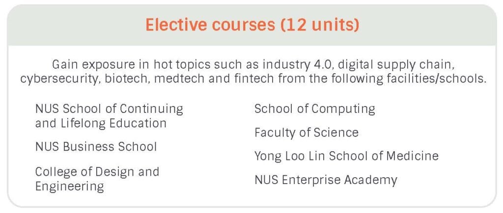 NUS Master of Science (MSc) in Venture Creation - NUS Enterprise